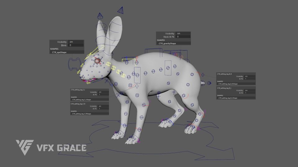 White Rabbit Animated - MAYA Character Asset | VFX Grace