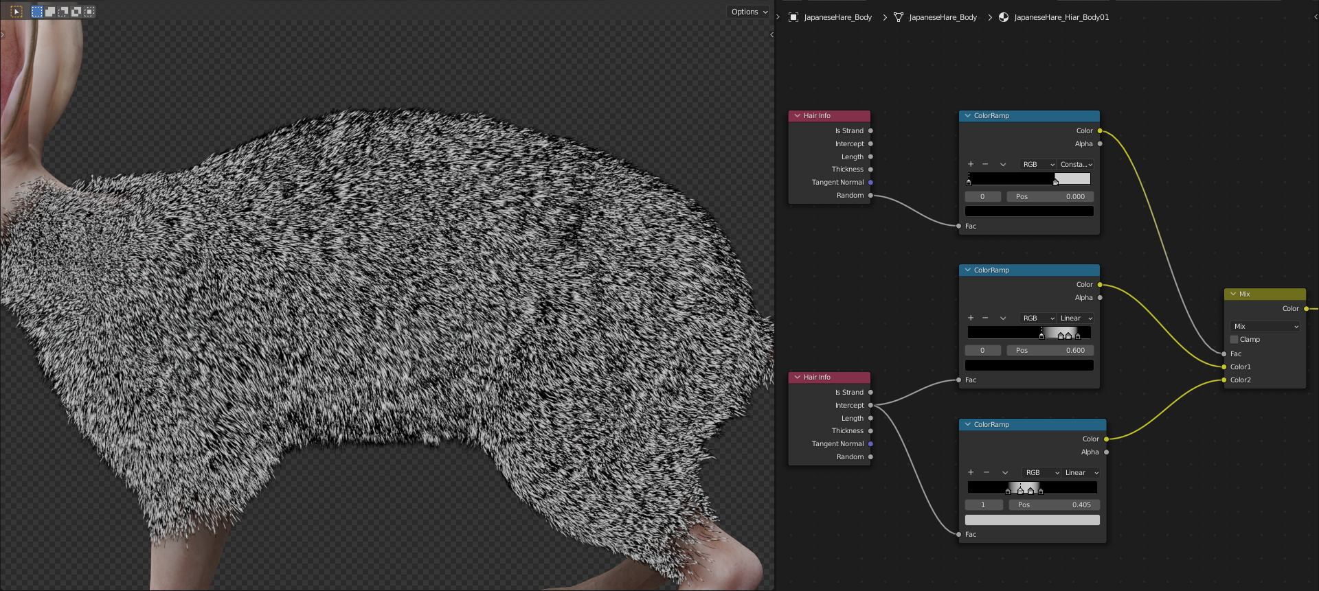 Realism in Blender Hair with Variegated Textures | VFX Grace