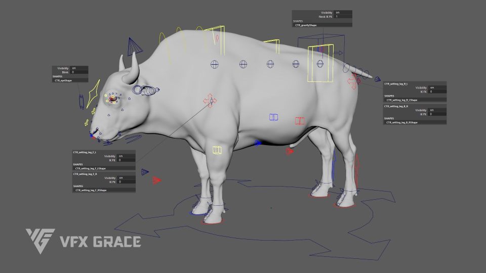 Bison Animation - MAYA Character Asset | VFX Grace